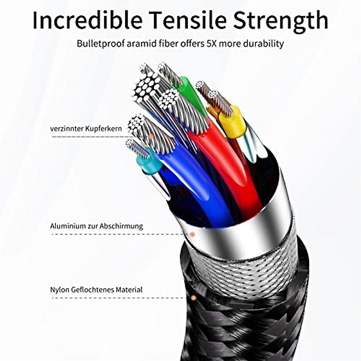 Ureegle VR Cable for Oculus Quest 2 Link Cable 16FT, Oculus Charger Cable VR, Extra Long USB C Charger Cable, High Speed PC Data Transfer for Gaming PC, VR Headset and USB C Charger