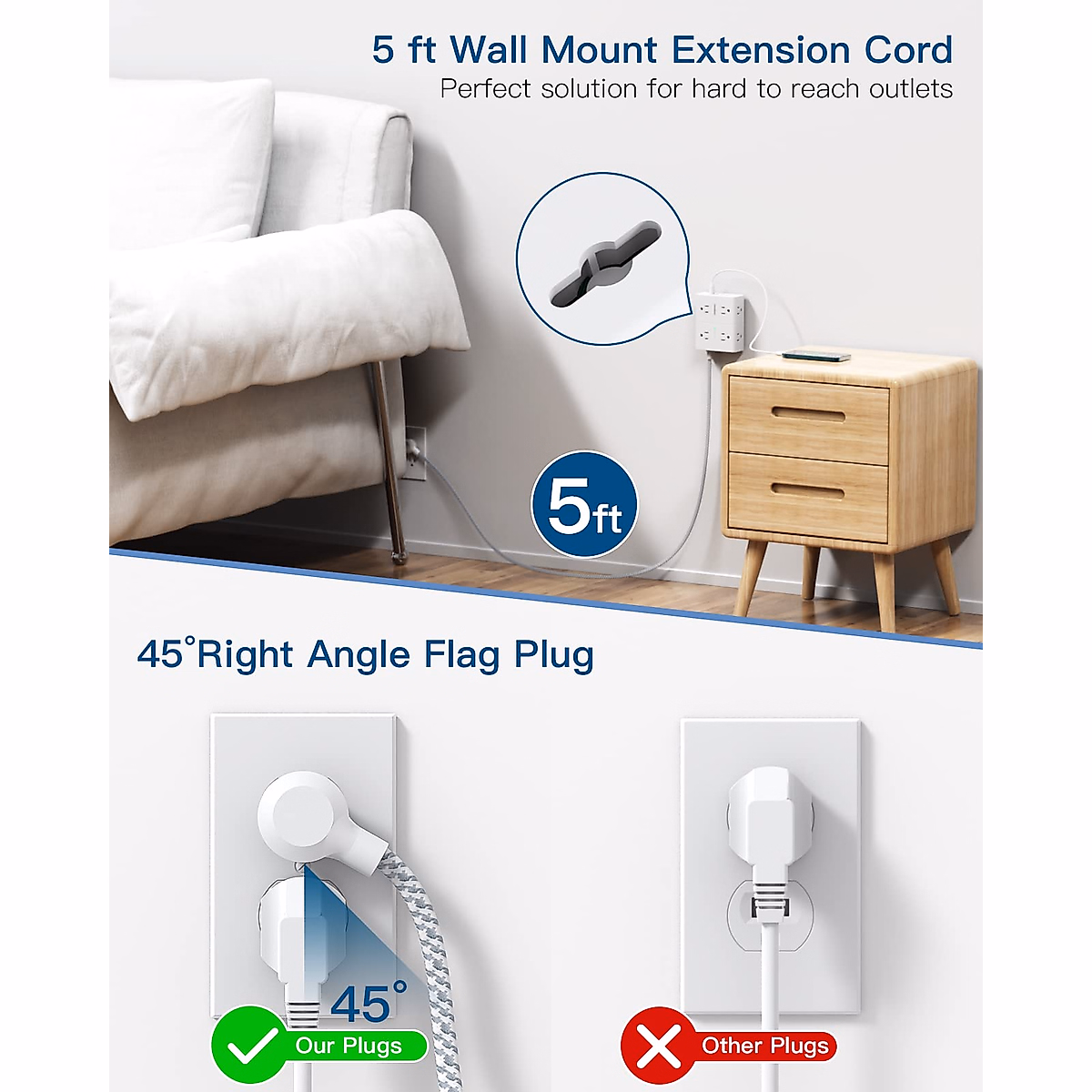 Power Strip Surge Protector with USB Ports and 8 Widely Outlets, 5Ft Extension Cord with Flat Plug, 3 Sided Wall Outlets Extender USB Desktop Charging Station for Home Office Travel, 900J, ETL