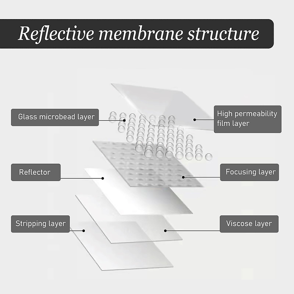 UGSHY 1 PC Motorcycle Helmet Sticker, Lips Reflective Decal, Personalized Bumper Stickers, Fit for Cars, Motorcycles, Helmets, Wind Screens, Laptops, Cellphones (Silver)