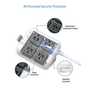 Outdoor Power Strip Weatherproof, TESSAN Waterproof Surge Protector with 4 Outlets 2 USB, Extension Cord 6 ft, Overload Protection, Shockproof, Flat Plug, Mountable for Bathroom Patio Garden, White
