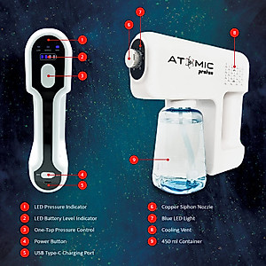 Atomic Proton Sanitizer Disinfectant Spray Machine Fogger Cordless Handheld Rechargeable Battery Gun, Mist Nano Atomizer Indoor Outdoor 4000mAh 450ml.