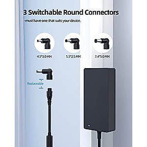 Charger for MSI Laptop Charger - (with UL Safety Certification)(Compatible with 180W 150W 120W Gaming Laptop)