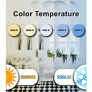 Ciata FC16T9/CW Fluorescent T9 Circline Ceiling Light Bulb, 40 Watt, 4100K - 2 Pack