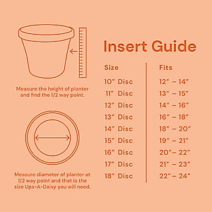Bloem Ups-A-Daisy Round Planter Insert: 12" - Orange - Durable Resin Disk, Drainage Holes, Place Inside A Planter, Use Less Potting Soil, for Indoor & Outdoor Use, Gardening