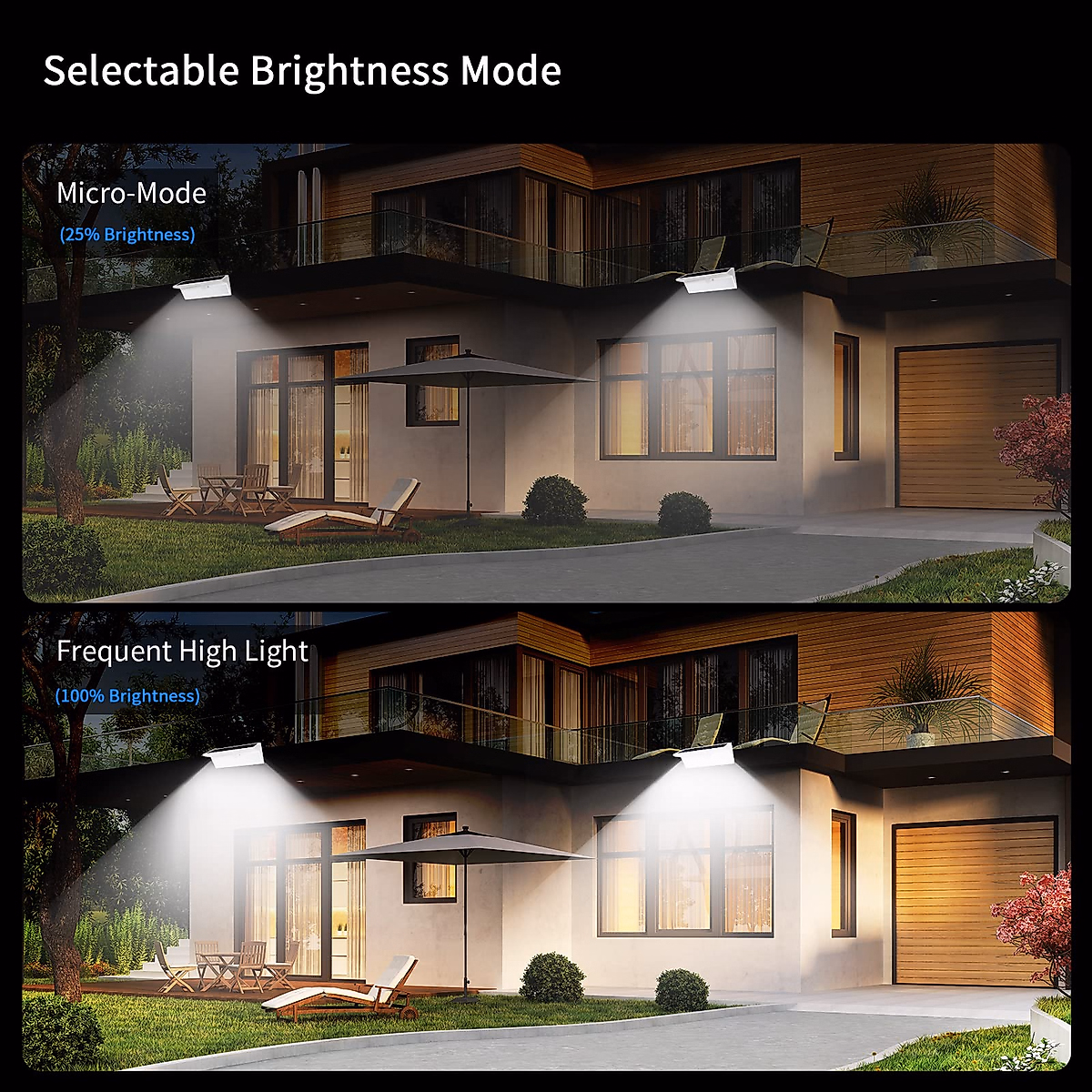 MHAZDZE Solar Lights Outdoor, 800LM 3000mAh Solar Motion Sensor Lights, 4 Modes 46LED Solar Motion Lights Outdoor with IP65 Waterproof for Garden Deck Garage