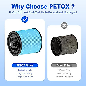 AP0601 Replacement Filter Compatible with AIRTOK AP0601 Air Purifier, 4-in-1 H13 True HEPA Filter, Part # AP0601-RF, 2 Pack