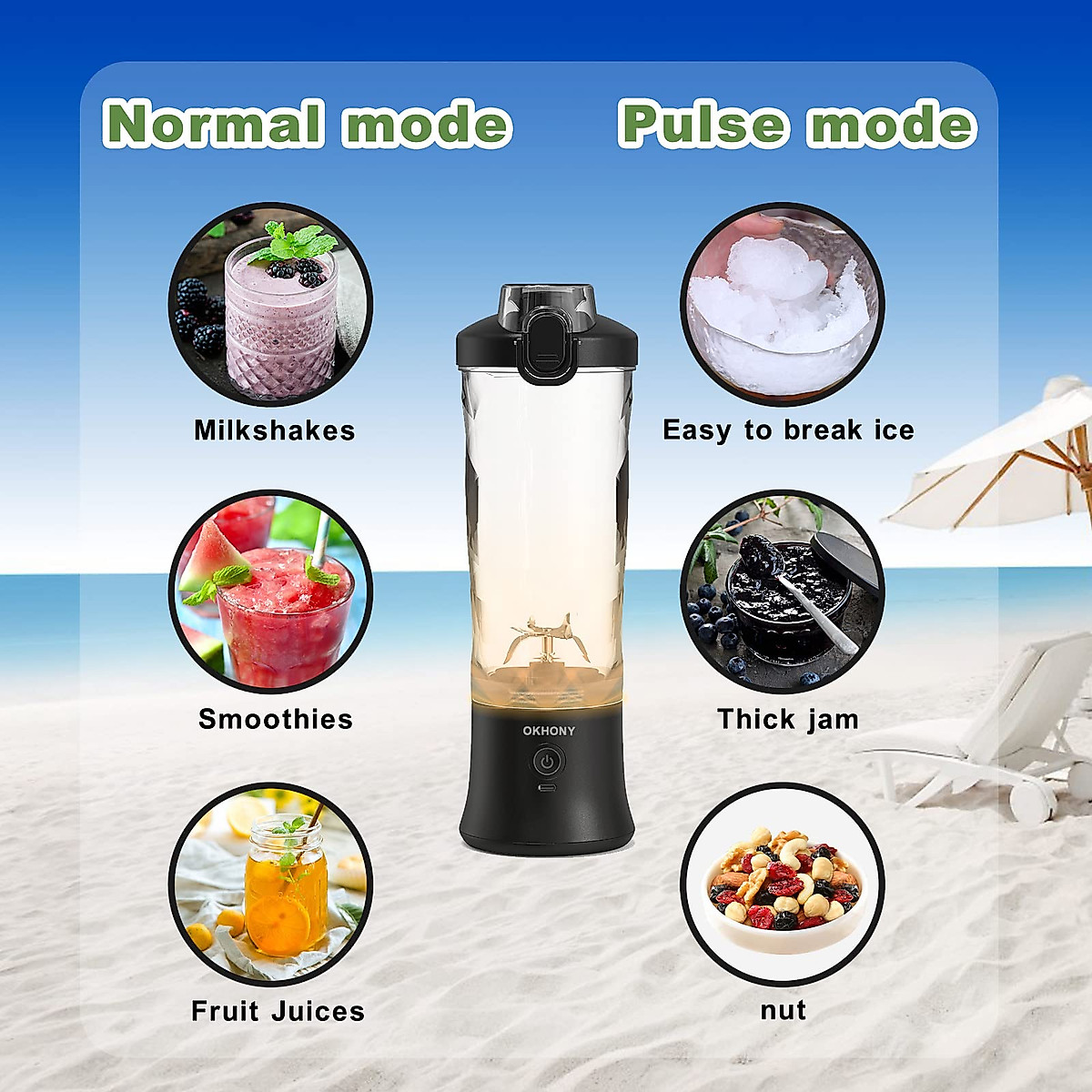 Portable Blender Personal Blender for Shakes and Smoothies with 20 Oz Travel Cup and Lid for Traveling, Outdoor, Gym, Office. (Black)