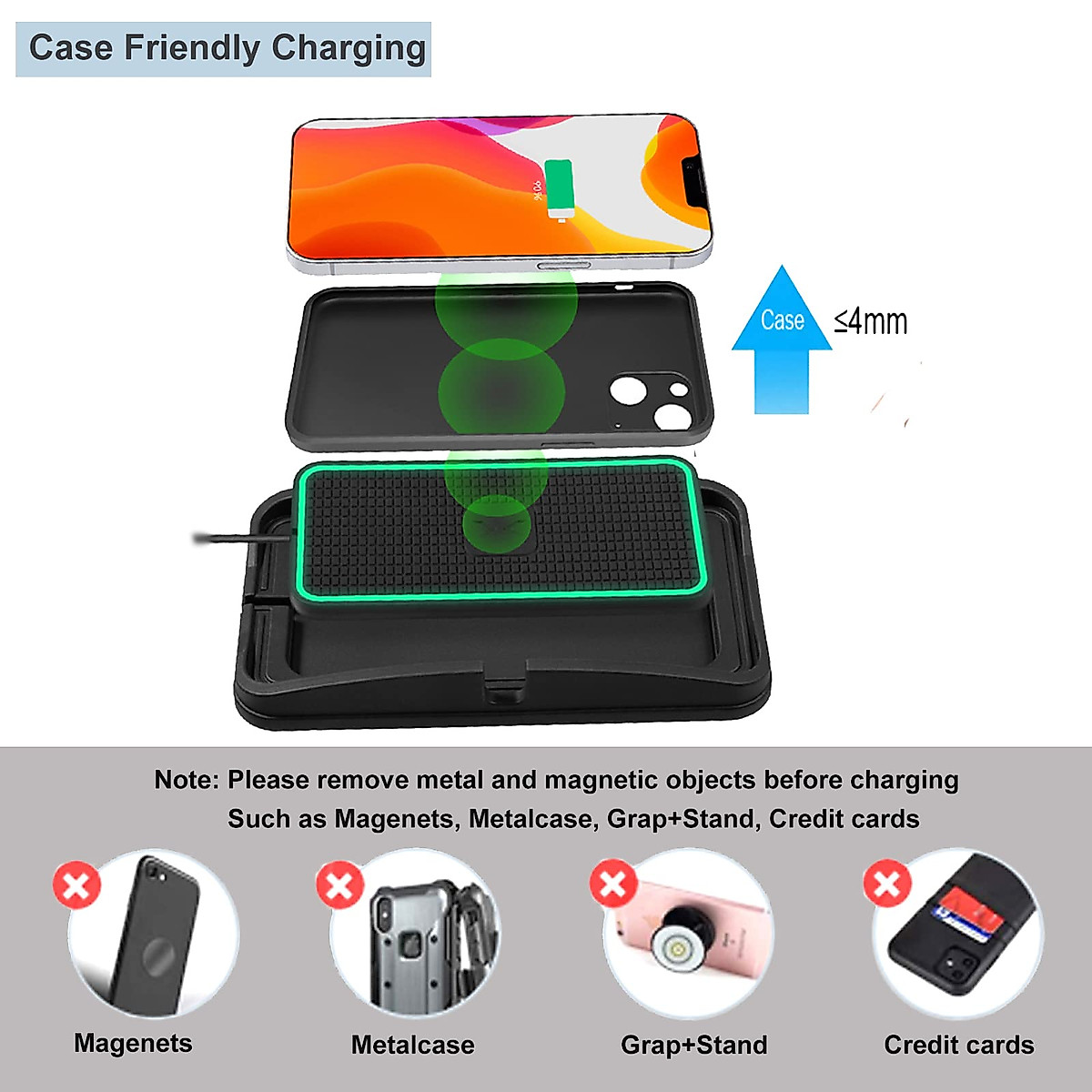 Wireless Charger, POLMXS Wireless car Charge Fast Charging pad 15W Wireless Phone Charger for Car Cell Phone Charger pad Cordless Phone Charger Flat Charging mat Galaxy S22/S21/S20/S10 NOTE10(XP01)