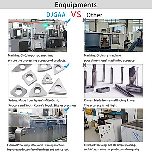 DJGAA 2PC Stabilizer Bar Link Kit K750523 Front Stabilizer Link Durable End Link for Hyundai Accent, Elantra/Coupe/GT, Tucson, Veloster, Sway Bar Link for Kia Forte/Koup/5, Rio, Soul/EV, Sportage