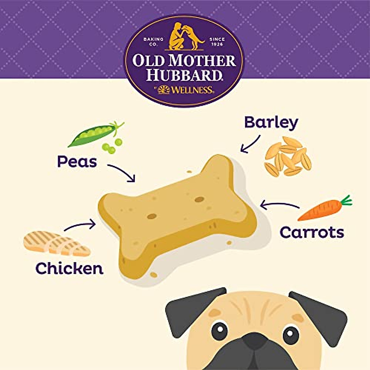 Old Mother Hubbard Mini Classic Chicken Pot Pie Biscuits Baked Dog Treats, 20 oz. (635193)