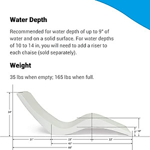 Aqua Outdoors - in-Pool Chaise Lounger - Pool & Sun Shelf Lounge Chair - Designed for Water Depths Up to 9” - Compatible with All Pool Types - Poolside & Sun Deck Tanning - Set of 2 - Classic White