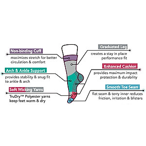 Dr. Motion Women Outdoor Hiking Walking Compression Crew Socks With Enhanced Cushion And Breathable Arch Support 4 Pairs (Solid Denim)