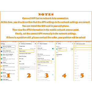 KuWFi 4G LTE Router with SIM Card Slot, 300Mbps Unlocked Wireless WiFi Internet Routers with 4pcs Non-Detachable Antennas for USA/CA/MX[Not for Verizon]