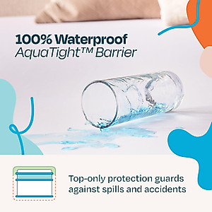 Linenspa Waterproof Smooth Top Premium Twin Mattress Protector, Breathable & Hypoallergenic Twin Mattress Covers - Packaging may vary