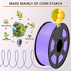 SUNLU PLA 3D Printer Filament, PLA Filament 1.75mm Dimensional Accuracy +/- 0.02 mm, 1 KG Spool, PLA Gray+Purple