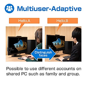 Mousecomputer Japan Brand Facial Recognition Anti-Spoofing Hands-Free Fast Login Webcam for Windows 11 10 Hello CM02A