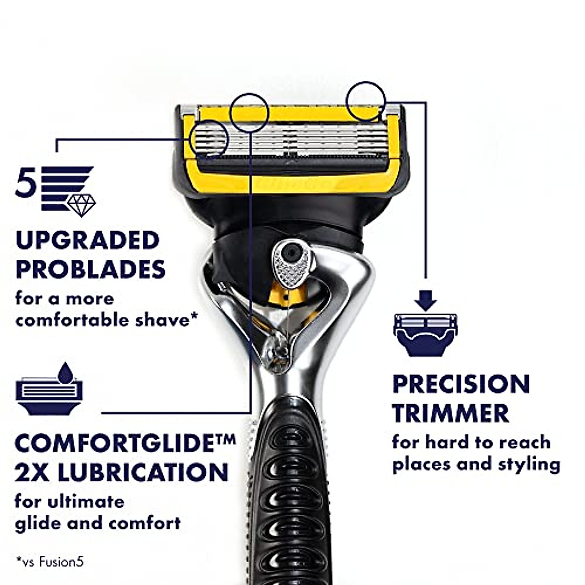 Gillette ProGlide Shield Razor Blade Refills, Shields against Skin Irritation, 12 Count