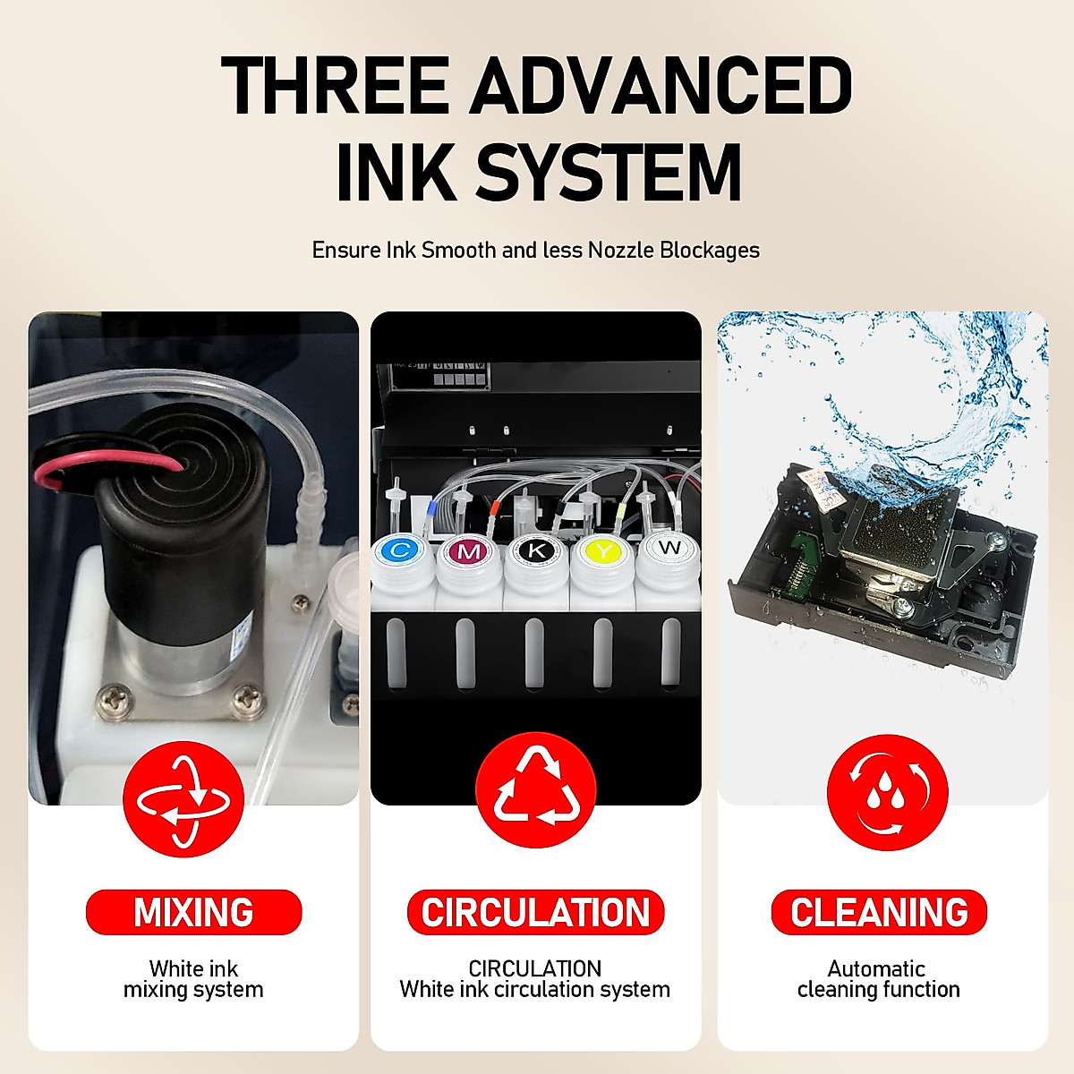 DSV DTF Printer A3 L1800 Transfer Printer Machine Built-in White Ink Circulation System for DIY Print Dark and Light Fabrics (DTF Printer +Oven)