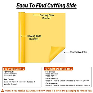 HTVRONT HTV Vinyl Rolls Heat Transfer Vinyl - 12" x 5ft Yellow HTV Vinyl for Shirts, Iron on Vinyl for All Cutter Machine - Easy to Cut & Weed for Heat Vinyl Design (Yellow)