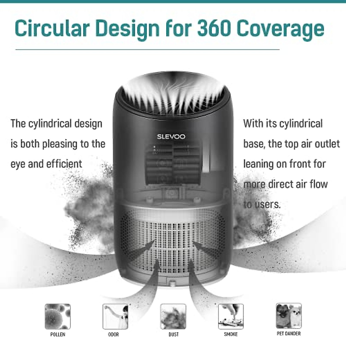 BS-03 Air Purifiers for Home & H13 True HEPA Replacement Filter Compatible for BS-03 Air Purifier