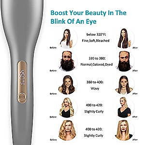 FENNYCARE Ionic Hair Straightener Brush, Enhanced Ionic Straightening Brush with 8 Heat Levels for Silky Hair, Fast Heating Portable Straightener Brush, Anti-Scald & Auto-Off &Safe and Easy to Use