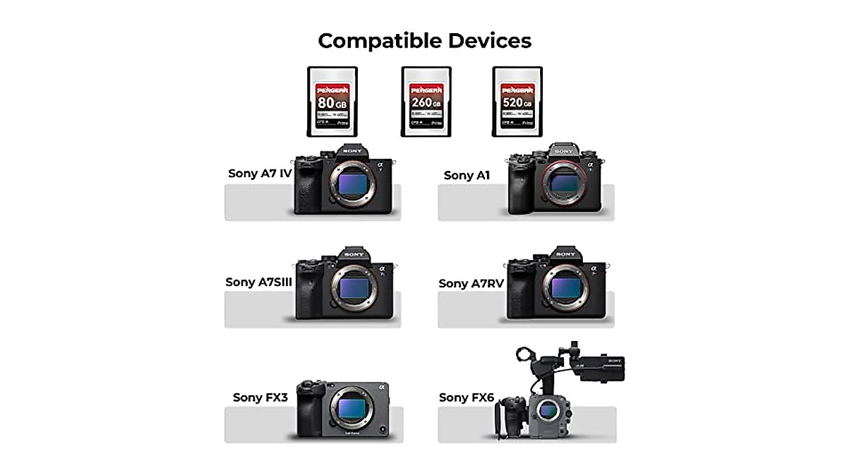 PERGEAR CFexpress Type A Card: Fast 8K/4K Video for Sony
