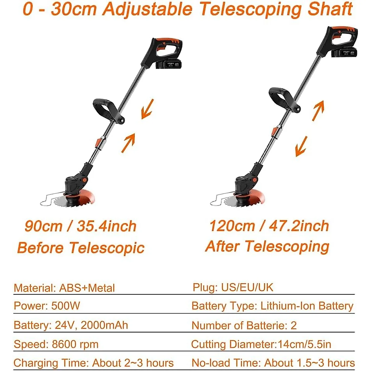Cordless String Trimmer Weed Wacker Battery Powered 3 in 1Electric Weed Wacker with 2 Battery, Charger, 10 Plastic Blades, 4 Stainless Steel Blades, 2 Round Metal Saw Blades, and Wheels, 3.9lb