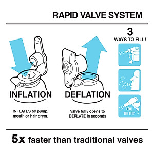 GoFloats Giant Inflatable Soccerball - 6 Feet Tall