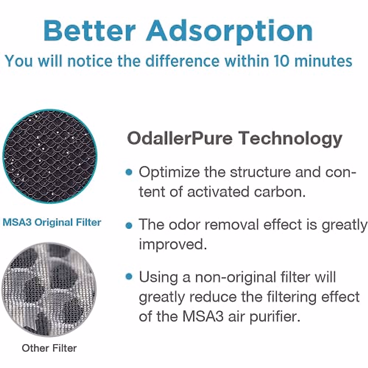 Genuine Membrane Solutions MSA3/MSA3S Original Oil Fume Removal Air Purifier Filter Replacement, Upgraded 4-in-1 H13 True HEPA Filter with OdallerPure Technology, 1 Pack
