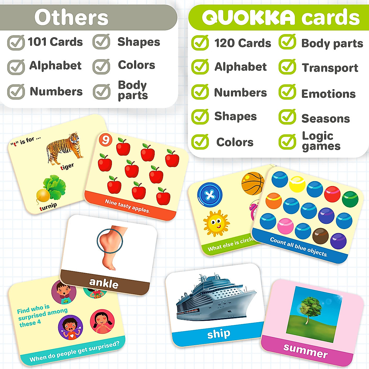 QUOKKA Spanish Flash Cards for Toddlers 3-4 Years - 120 ABC Spanish Learning Flashcards for Kids - Alphabet Numbers Letters Preschool Activities for Toddlers Ages 4-8 - Speech Therapy Toys 3-5 yo