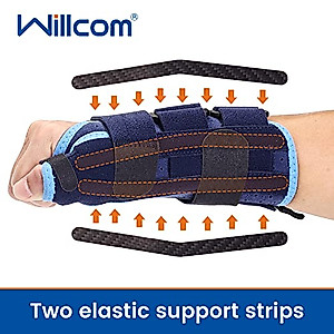 Willcom Wrist and Thumb Spica Splint Brace, Carpal Tunnel Syndrome Support, De Quervain's Tenosynovitis, Hand Stabilizer for Arthritis, Tendonitis, Pain Relief, Sprains Forearm Support Cast (M, Left Hand)