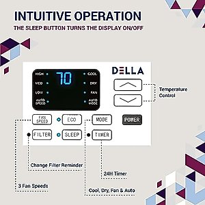 DELLA 8000 BTU Smart Window Air Conditioner with WiFi, GEO Auto Temp On/Off For Where You Are, Energy Star Certified, Remote/App Control, Quiet Operation, With Easy Install Kit, Cools 300-350 Sq.ft