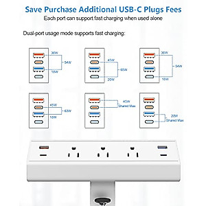 Jgstkcity Desk Clamp Power Strip USB C,65W Fast Charging Station,PD 45W & 20W USB C Charger,Desk Edge Mount Power Strip 4 USB Ports 3 Widely Spaced Outlets Surge Protector,6ft Flat Plug