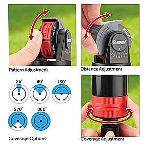 Eden 5 Pattern Turbo Gear Drive Rotary Sprinkler Head for Lawn and Garden, 360 Degree Coverage(Model#16030)
