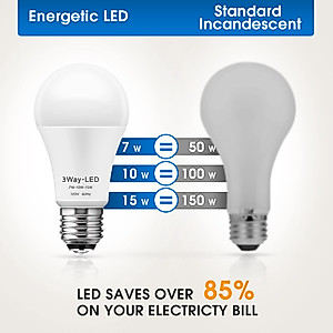 LED Light Bulbs, 𝟑 𝐖𝐚𝐲 𝐋𝐄𝐃 𝐋𝐢𝐠𝐡𝐭 𝐁𝐮𝐥𝐛𝐬 50 100 150W Equivalent, Briignite 3 Way Light Bulbs, Three Way A19 Light Bulbs E26 Medium Base, Daylight White 5000K, 500lm-1000lm-1500lm, 2Pack