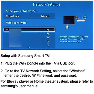 Meslauth WiFi Adapter TV LAN for Samsung Smart TV, Wireless Capable WLAN USB, Compatible WIS12ABGNX WIS09ABGN