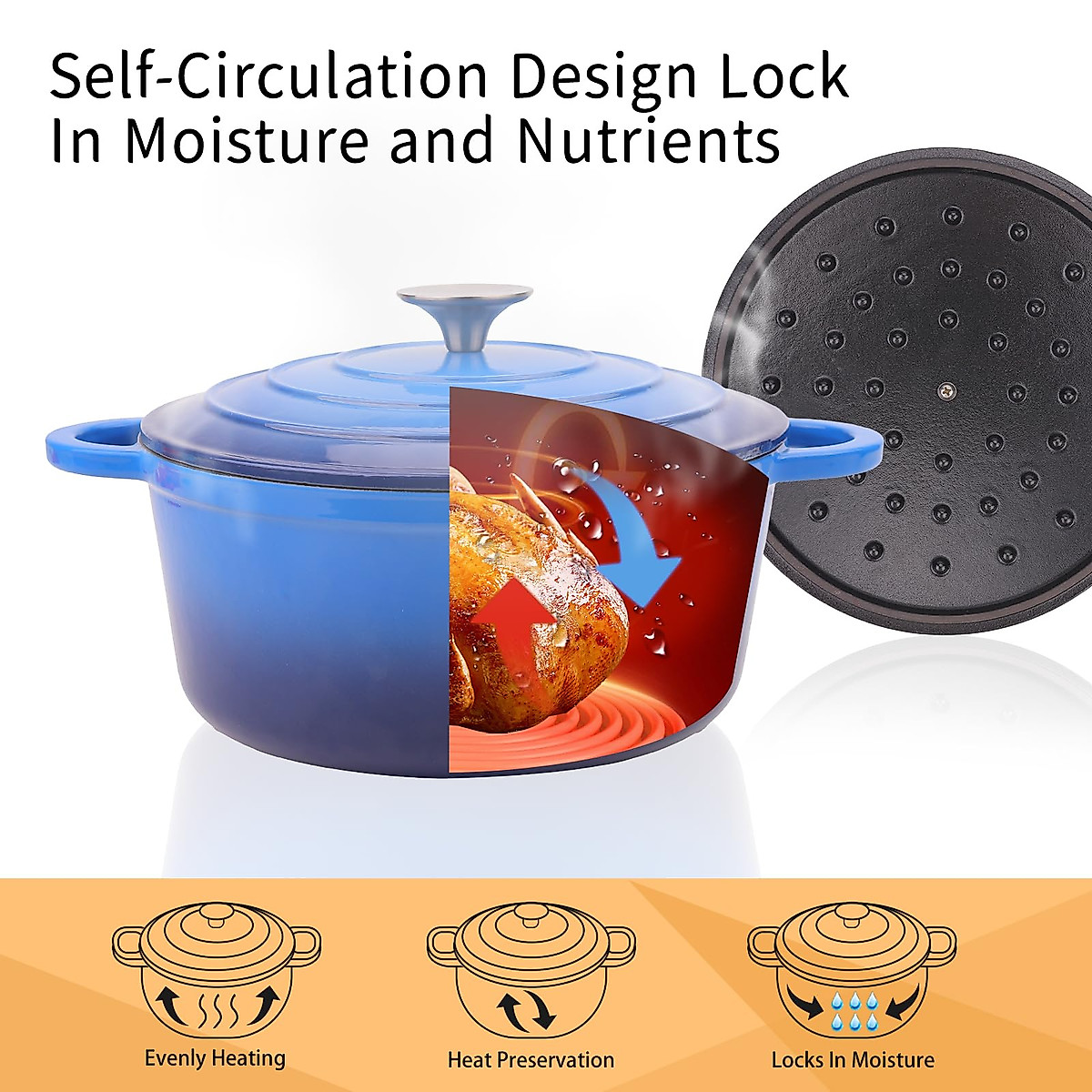 CookNexa 6QT Enameled Cast Iron Dutch Oven with Lid & Silicone Accessories, Round Dutch Oven Pot with Lid-Dual Handles, Oven Safe up to 500° F or on Stovetop, Kitchen Cookware for Bread Baking, Stew