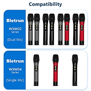 Bietrun UHF Receiver Wireless Microphone WXM02 / WXM04, with 720mAh Rechargeable Battery, 160 ft Working Range, 1/4" Output for for Karaoke Machine/PA Speakers System/Mixer