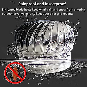 ZAQYCM 4 6 8 10 12 14 Inch Wind Turbine Cover for Home Roof, Outdoor Roofing Vent Pipe for House/Chimney/Metal Roof, All Weather Rain Cap Stainless Steel (Size : 200mm/7.9 in)