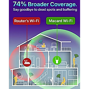 Fastest WiFi Extender/ Booster | 2023 release Up to 74% Faster | Broader Coverage Than Ever WiFi Signal Booster for Home | Internet/ WiFi Repeater, w/Ethernet Port, Made for USA