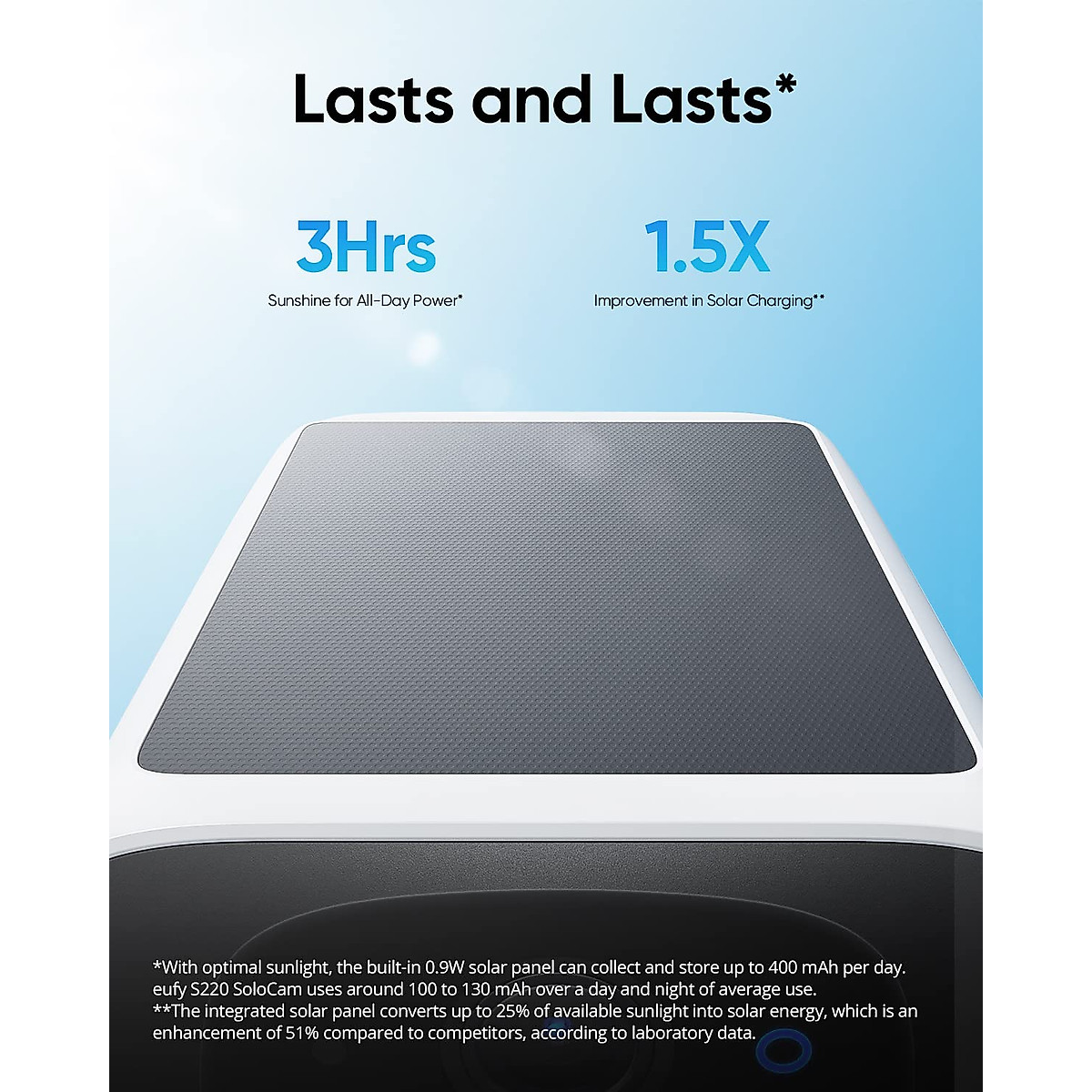 eufy Security SoloCam S220, Solar Security Camera, Wireless Outdoor Camera, Continuous Power, 2K Resolution, Wireless, 2.4 GHz Wi-Fi, No Monthly Fee, HomeBase 3 Compatible