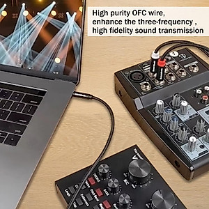 Smithok 2pack 3.3Ft 3.5mm TRS to Dual 6.35mm Stereo Cable 1/8 TRS to Dual 6.35mm 1/4 TS Mono Y Splitter Audio Cord Adapter for Smartphone, Mixer,PC, CD Player, Speakers and Home Stereo System