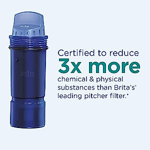 PUR PLUS Water Pitcher & Dispenser Replacement Filter 3-Pack, Genuine PUR Filter, 3-in-1 Powerful Filtration for More Chemical & Physical Substance Reduction, 6-Month Value, Blue (CRF950Z3)