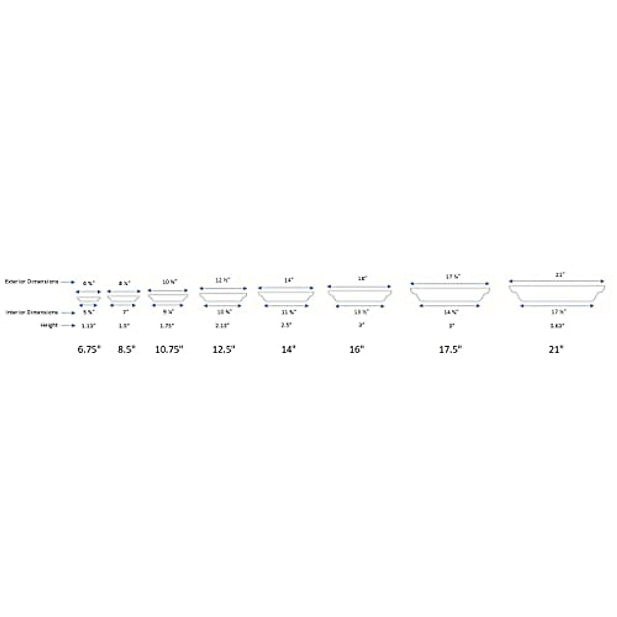 The HC Companies 12 Inch Round Plastic Classic Plant Saucer - Indoor Outdoor Plant Trays for Pots - 12.5"x12.5"x2.13" Slate Blue