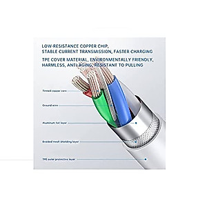 1Pack Apple Original Charger [Apple MFi Certified] Lightning to USB Cable Compatible iPhone Xs Max/Xr/Xs/X/8/7/6s/6plus/5s,iPad Pro/Air/Mini,iPod Touch(White 2M/6.6FT) Original Certified
