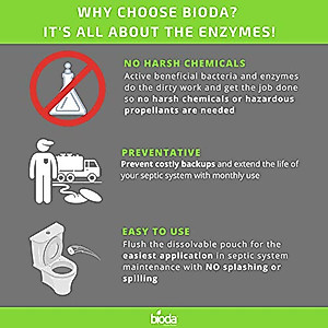 Bioda Septic System Saver, Professional Strength, 6-Pack, 6-Month Supply