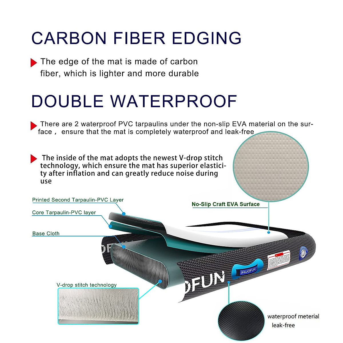 HIJOFUN Premium Air Tumble Track 20ftx3.3ftx8in Gymnastics Tumbling Mat Inflatable Tumble Track with 650W Electric Air Pump for Home Kids,Gym,Yoga,Training,Cheerleading,Outdoor,Beach,Park Blue Black