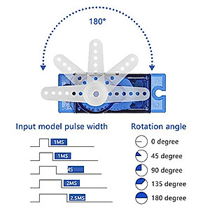 ALMOCN 8PCS SG90 9G Micro Servo Motor Kit Mini for RC Robot Arm Helicopter Airplane Car Boat Controls Project