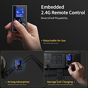 RALENO 45W Led Video Light,18'' Continuous Output Lighting with 2.4G Remote,CRI97 Brightness Bi-Color 3200-5600K Adjustment on Camera Light,Led Panel Light for Game/YouTube/Zoom/Photography/Studio