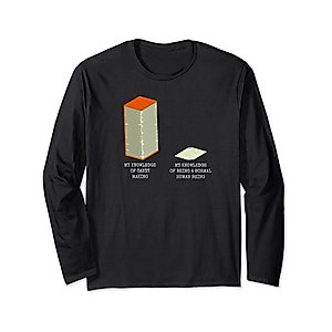 Sweets Candymaking Knowledge Meme Funny Candy Making Long Sleeve T-Shirt
